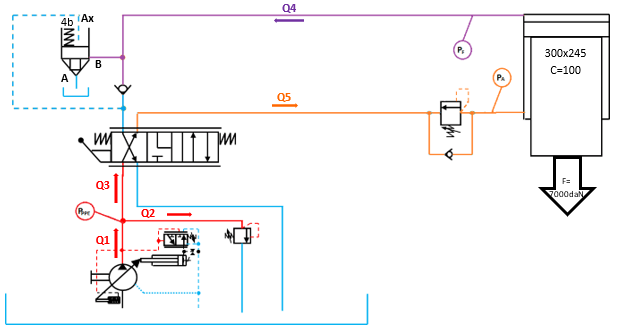 Bases de la lecture de schémas hydrauliques - Cours 50 - In Situ
