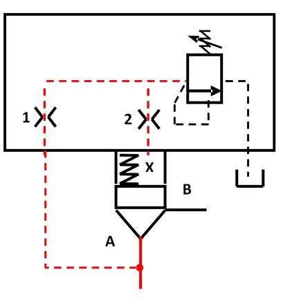 Cours hydraulique : Clapet logique - In Situ