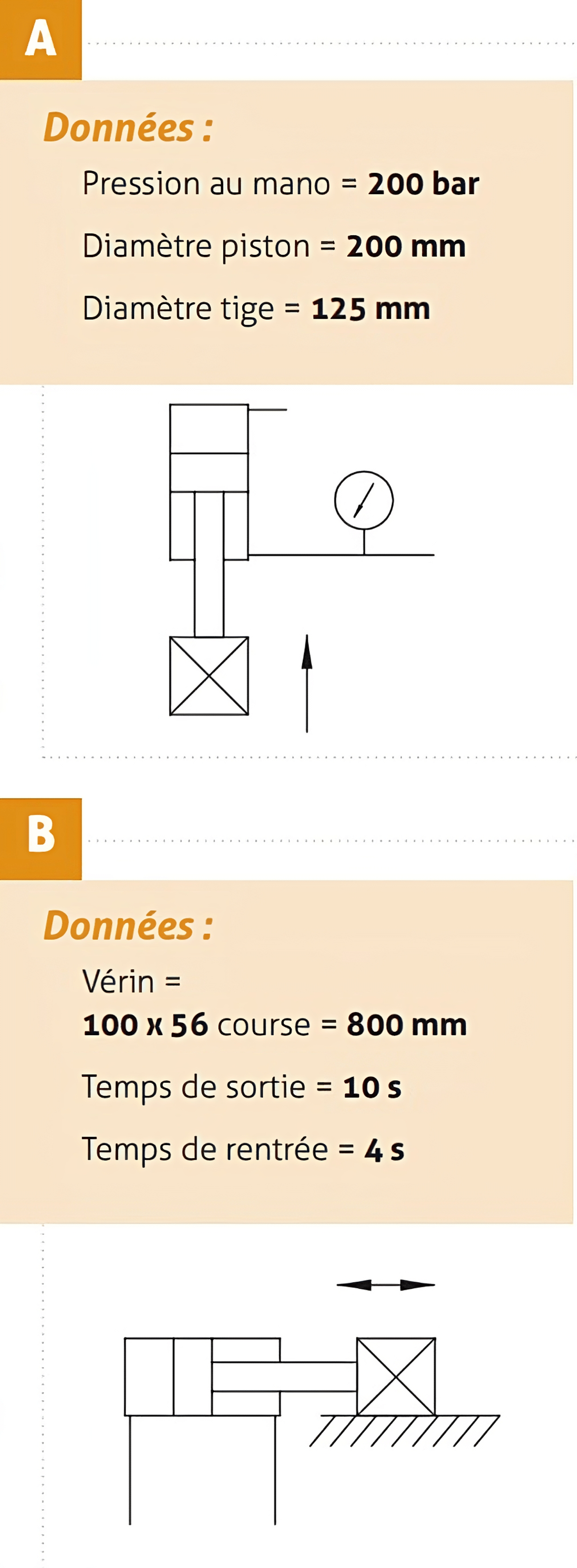 Exercice 47 : Formules | Entreprise hydraulique - In Situ expert ...